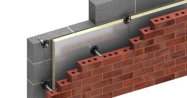 Building Systems in Australian Residential Housing - TruHome Property ...